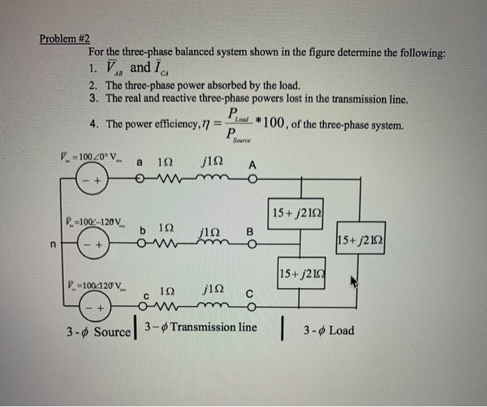 Solved Problem #2 For the three-phase balanced system shown | Chegg.com