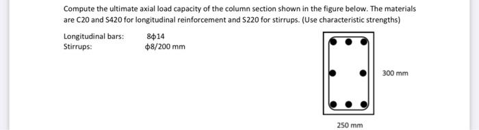 Solved Compute the ultimate axial load capacity of the | Chegg.com