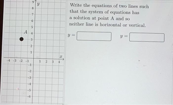 Solved Write the equations of two lines such that the system | Chegg.com