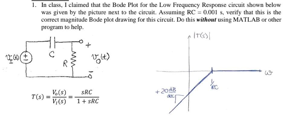Solved In class, I claimed that the Bode Plot for the Low | Chegg.com