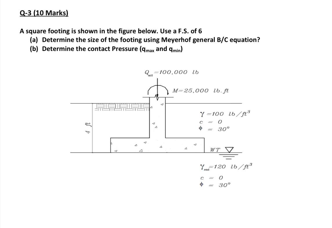 Solved Q-3 (10 ﻿Marks)A square footing is shown in the | Chegg.com