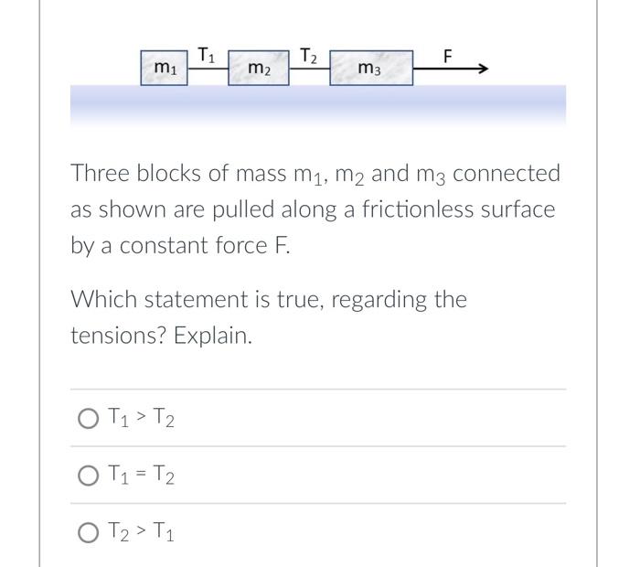 Solved Three blocks of mass m1,m2 and m3 connected as shown | Chegg.com