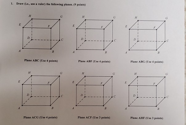 Solved 1. Draw (i.e., use a ruler) the following planes. (9 | Chegg.com