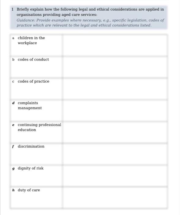 Solved 1 Briefly explain how the following legal and ethical | Chegg.com