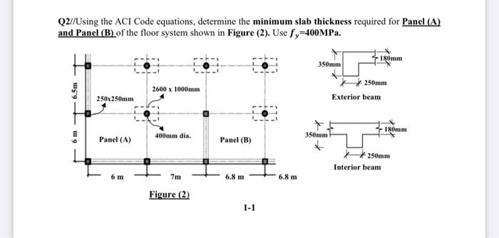 Solved Q2//Using the ACI Code equations, determine the | Chegg.com