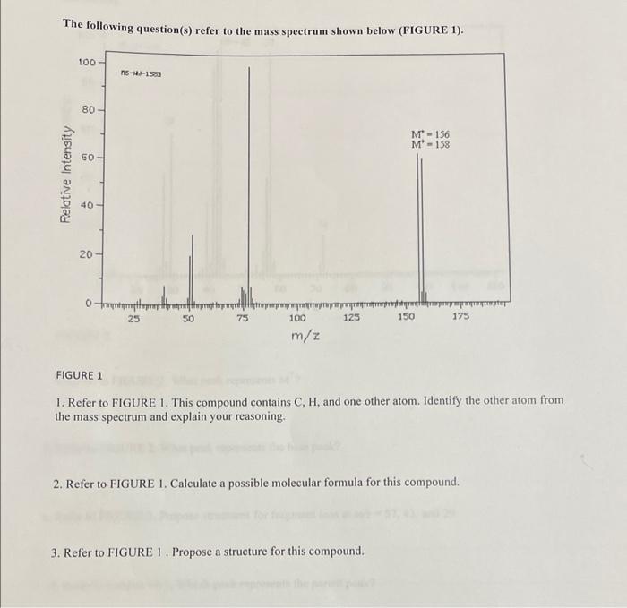 Solved The following question(s) refer to the mass spectrum | Chegg.com