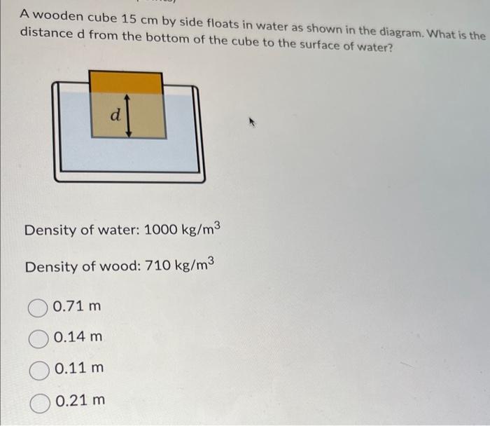 Solved A wooden cube 15 cm by side floats in water as shown | Chegg.com