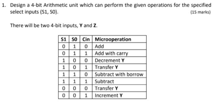 Solved 1. Design a 4-bit Arithmetic unit which can perform | Chegg.com