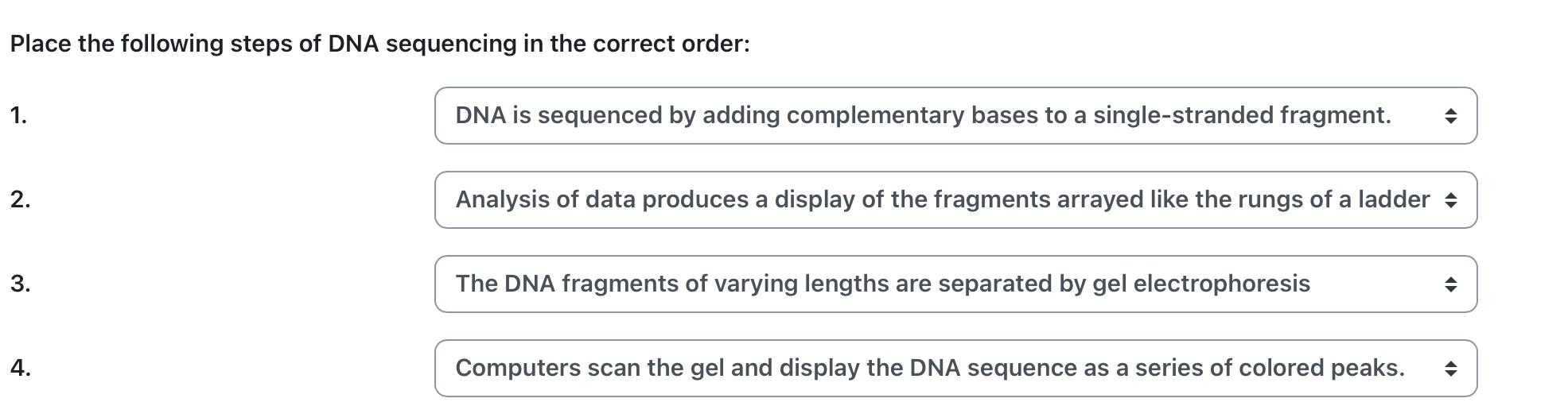 Solved Place the following steps of DNA sequencing in the | Chegg.com