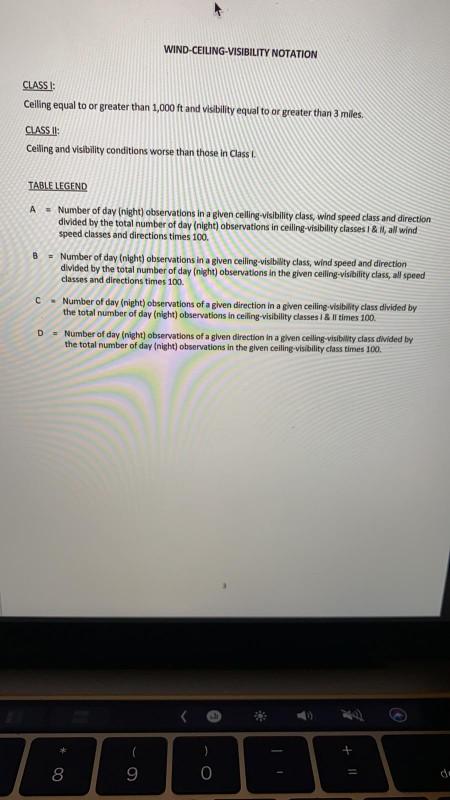 WIND-CEILING-VISIBILITY NOTATION CLASSI: Ceiling | Chegg.com