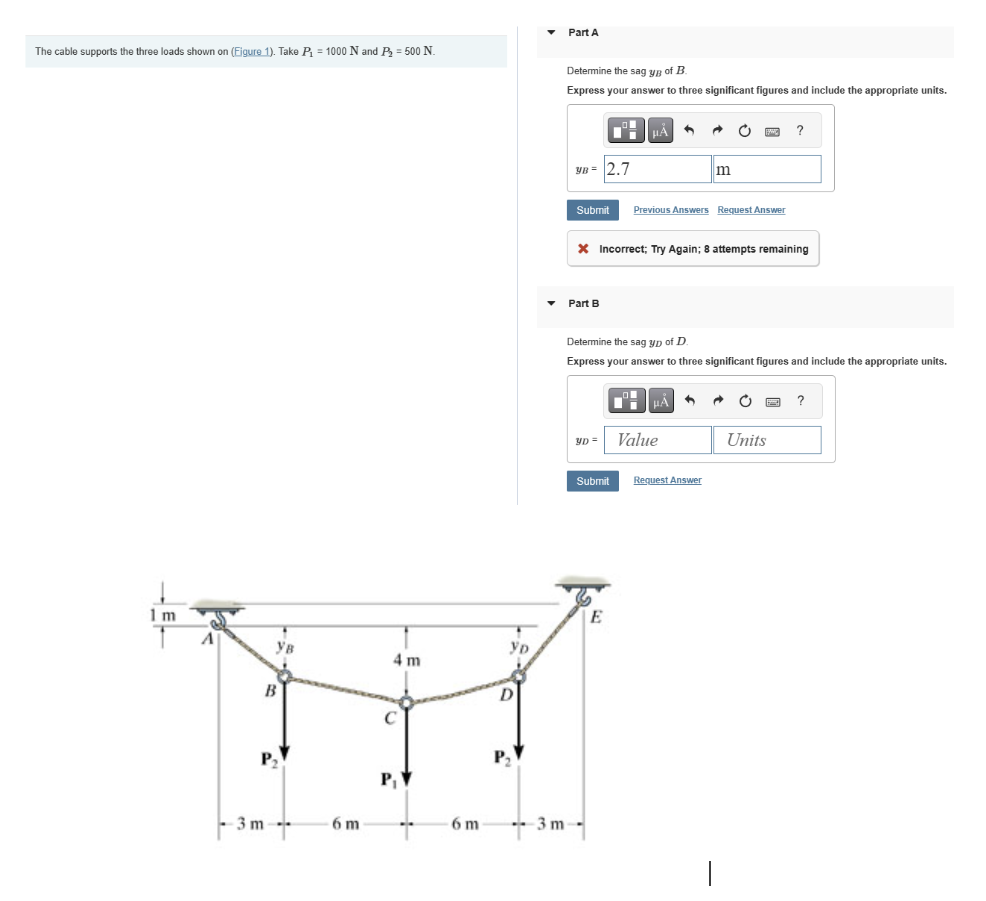 Solved The cable supports the three loads shown on (Eigure | Chegg.com