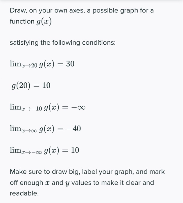 Solved Draw, on your own axes, a possible graph for a | Chegg.com