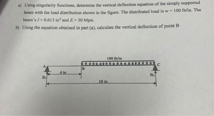 Solved a) Using singularity functions, determine the | Chegg.com