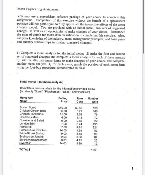 Solved Menu Engineering Assignment: You may use a | Chegg.com