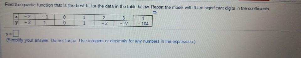 Solved Find the quartic function that is the best fit for | Chegg.com