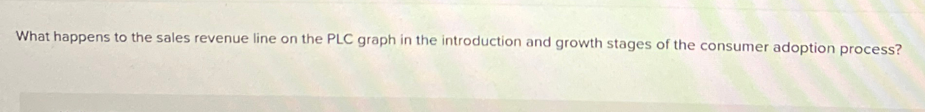 Solved What happens to the sales revenue line on the PLC | Chegg.com