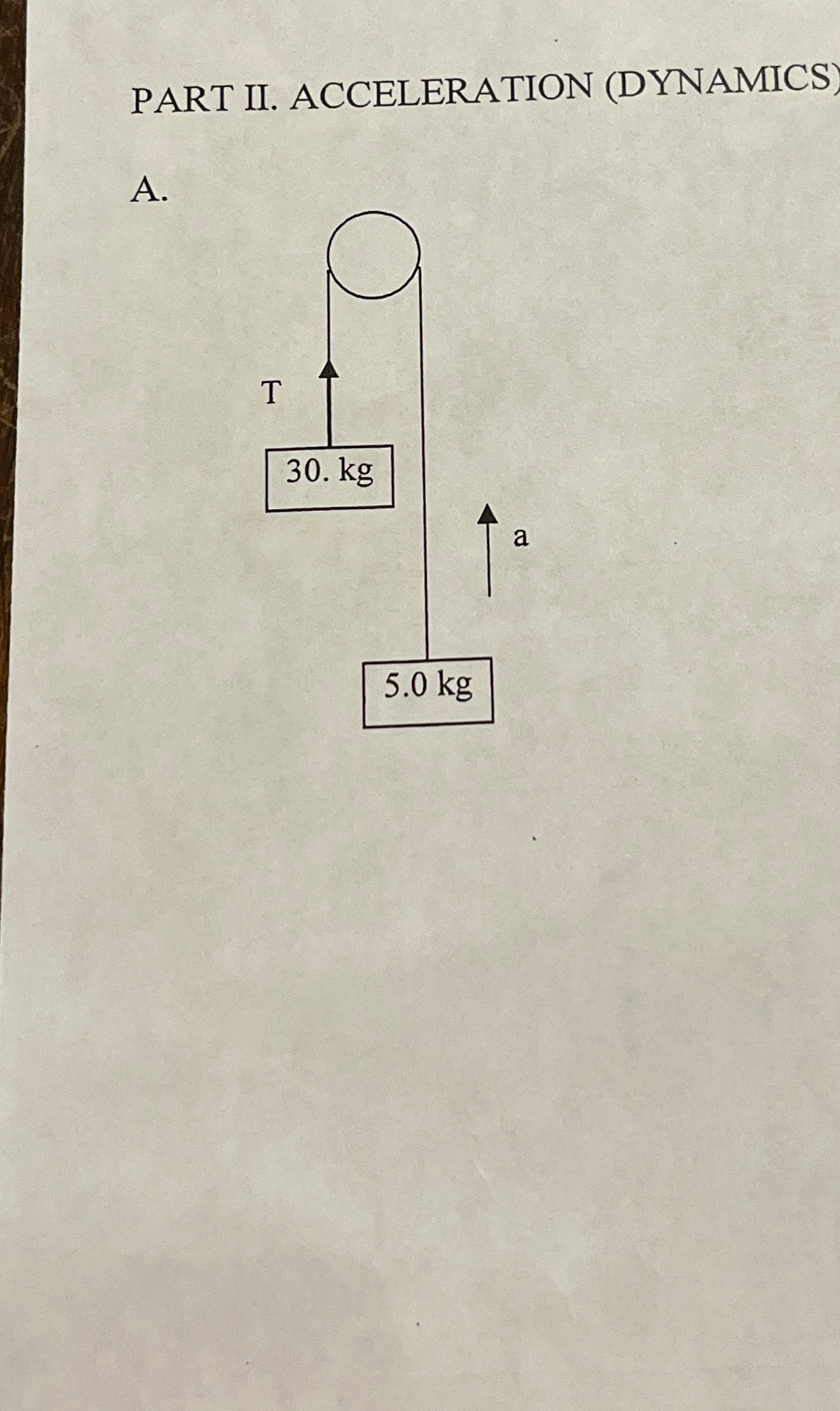 Solved PART II. ﻿ACCELERATION (DYNAMICS)A. | Chegg.com