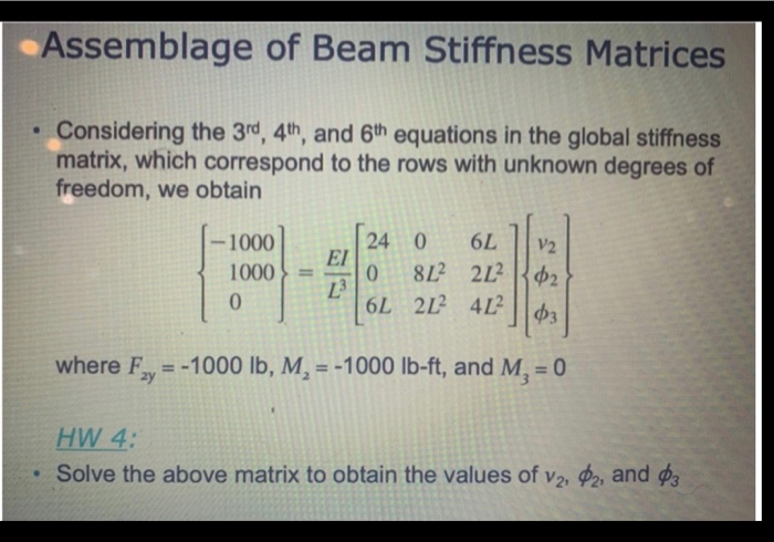 Solved Assemblage of Beam Stiffness Matrices . Considering | Chegg.com