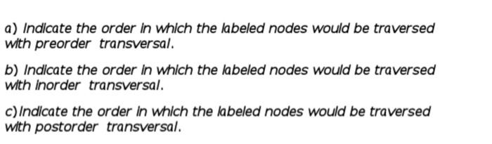 Solved a e 9 к a) Indicate the order in which the labeled | Chegg.com