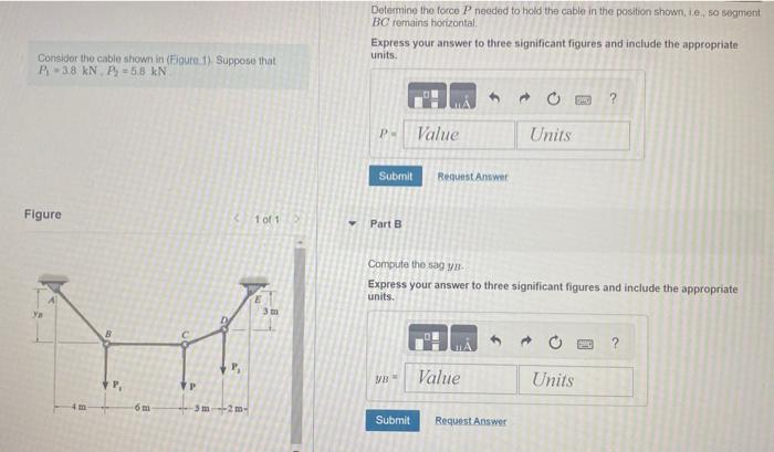 Solved Determine the force P needed to hold the cable in the | Chegg.com