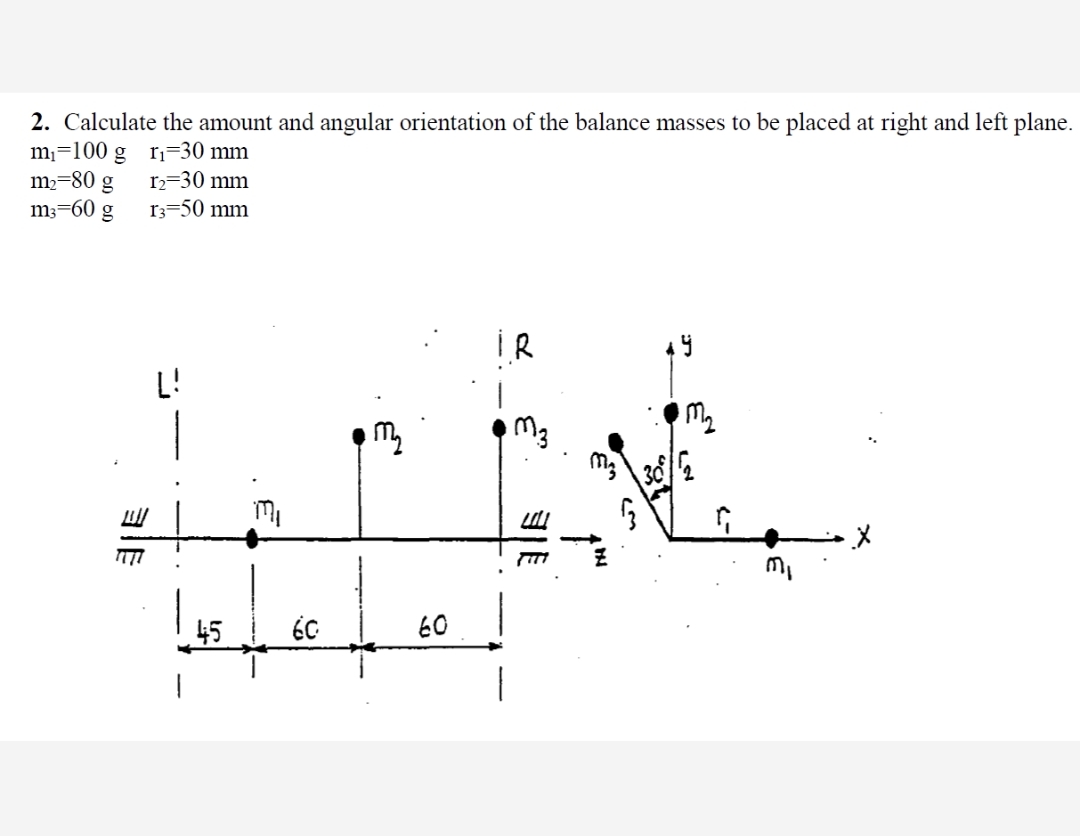 Calculate the amount and angular orientation of the | Chegg.com