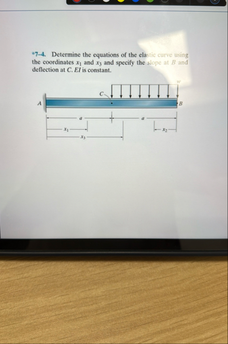 *7-4. ﻿Determine the equations of the elastic curve | Chegg.com