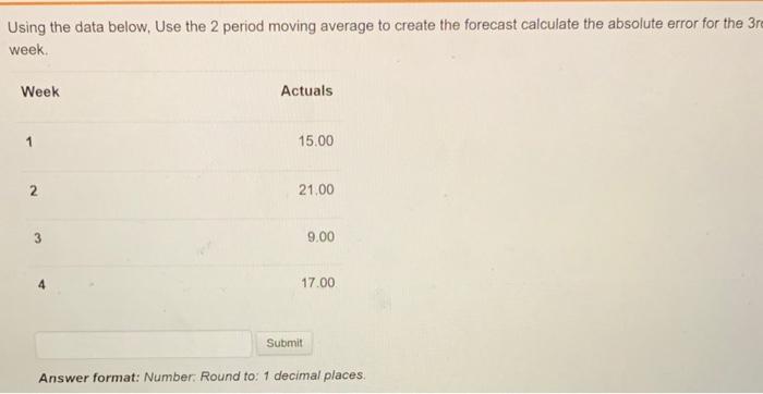 Solved Using the data below and the Naive forecast, what is | Chegg.com