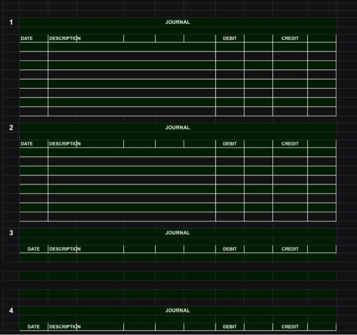 Solved Problem 1 Totals from the first payroll of the year, | Chegg.com