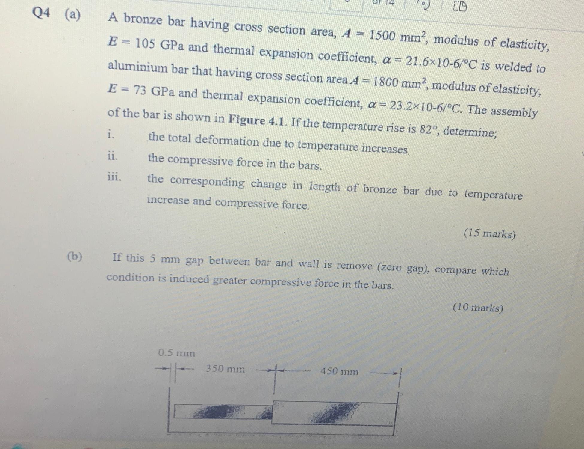 Solved Q4 (a) A bronze bar having cross section area, | Chegg.com
