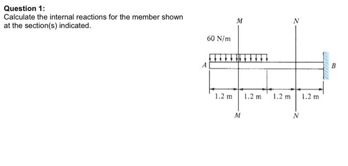 Solved Question 1: Calculate the internal reactions for the | Chegg.com