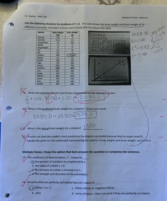 Solved Dr. Keating Math 142 Module 5-6 Test version A Use | Chegg.com