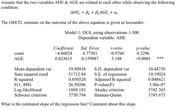 Solved Assume that the two variables AHE&AGE are related to | Chegg.com