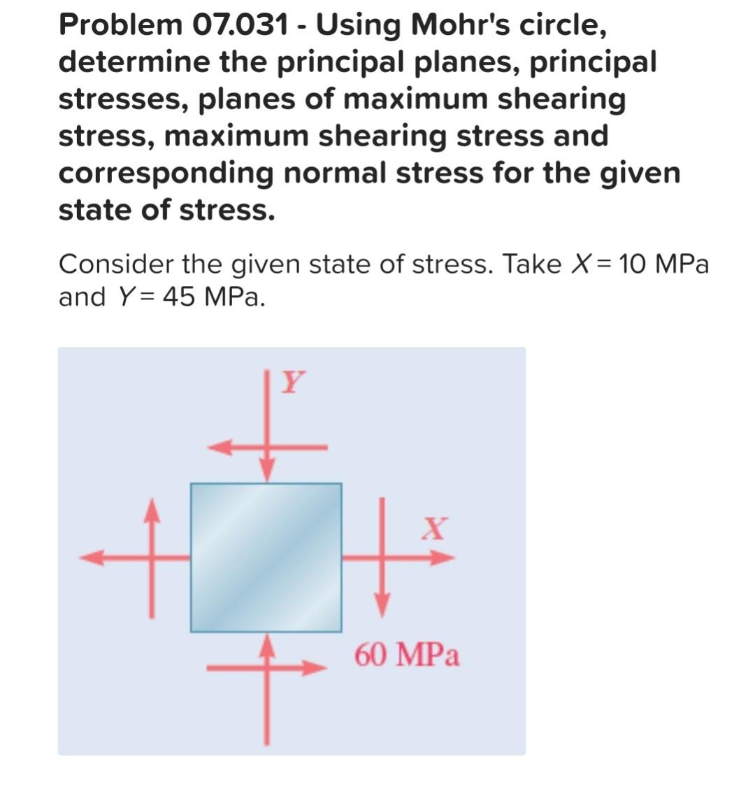 Solved Problem 07.031 - Using Mohr's circle, determine the | Chegg.com