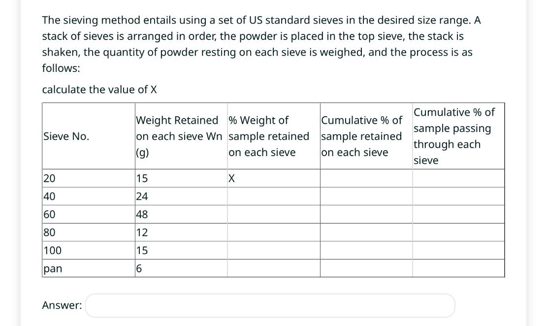 Solved The sieving method entails using a set of US standard | Chegg.com