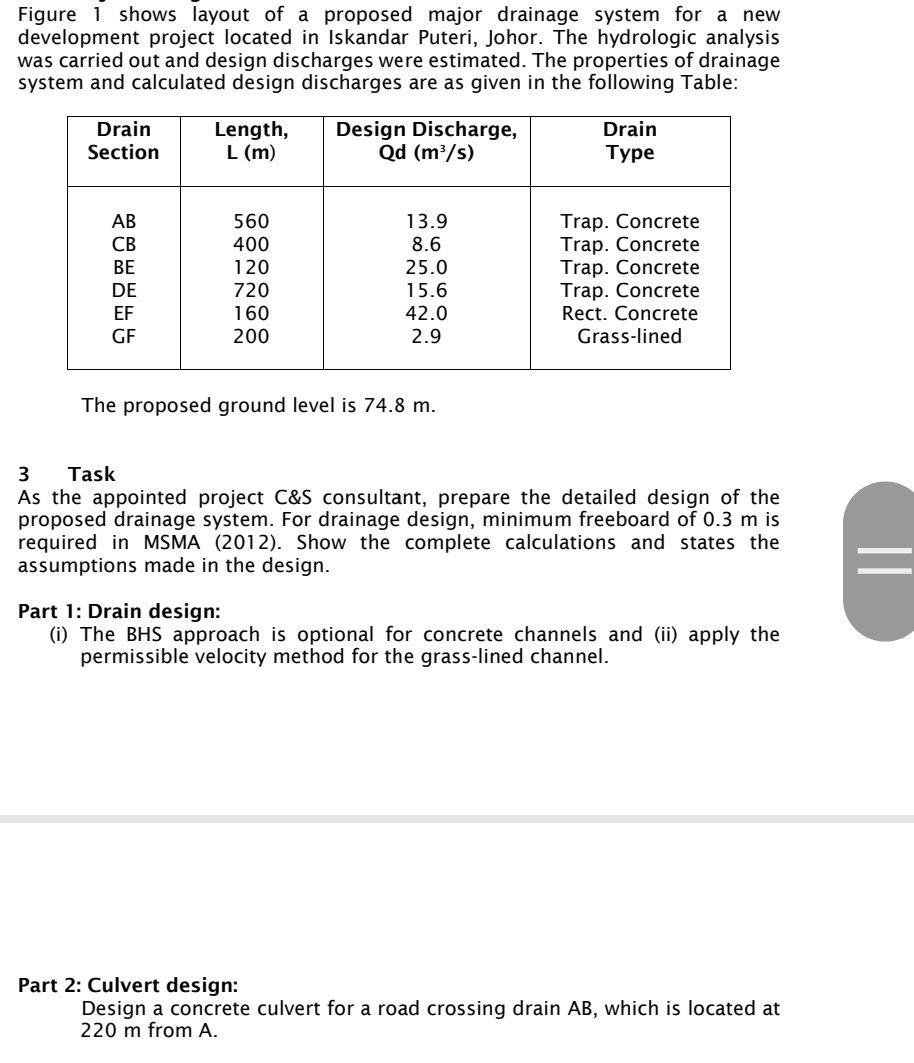 Solved Figure 1 shows layout of a proposed major drainage | Chegg.com
