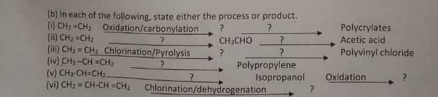Solved (b) In each of the following, state either the | Chegg.com