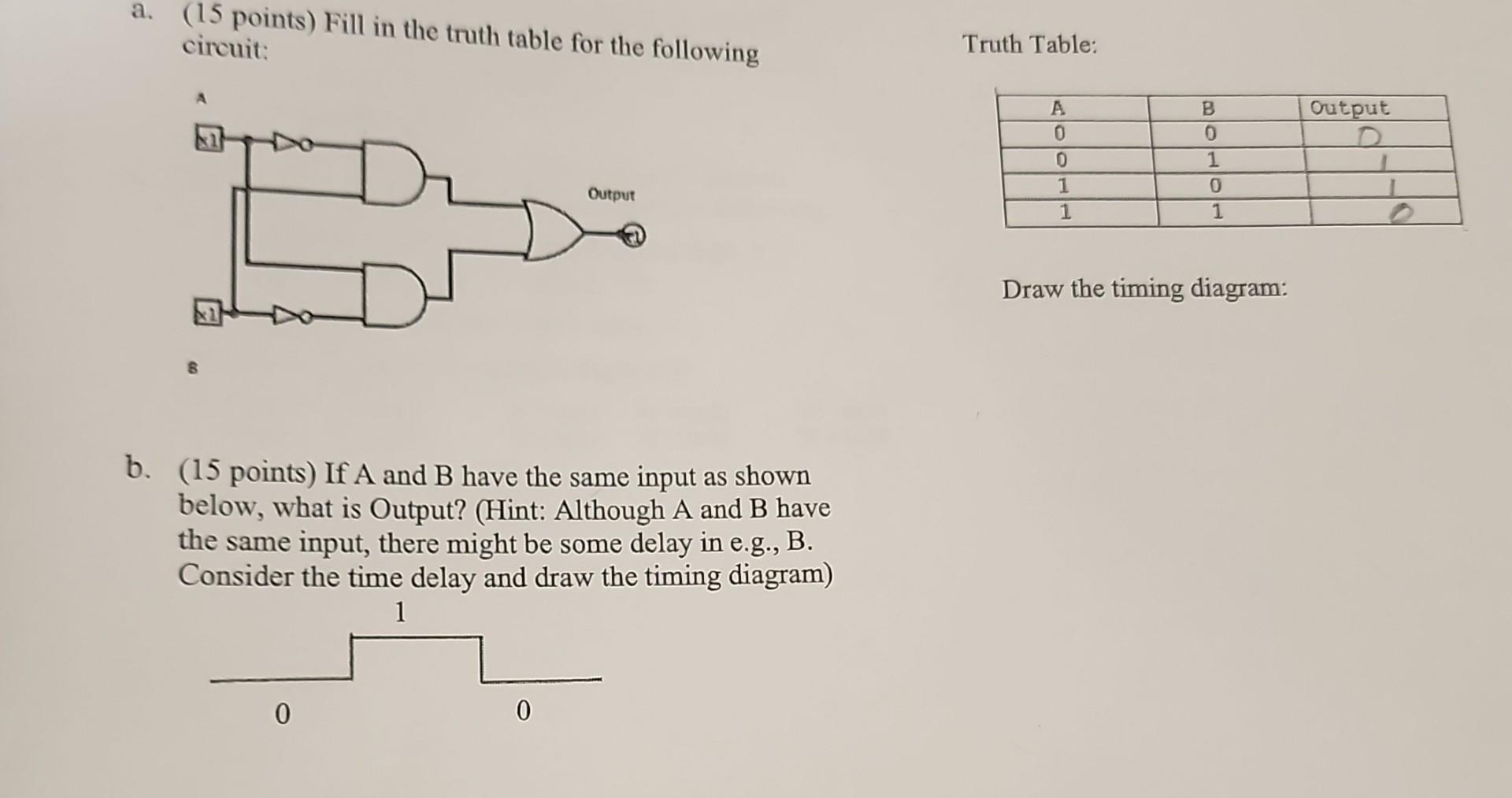 Solved a. (15 points) Fill in the truth table for the | Chegg.com