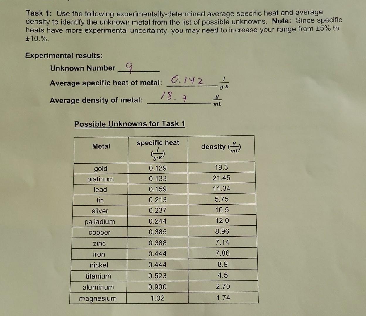 Solved Task 1: Use the following experimentally-determined | Chegg.com