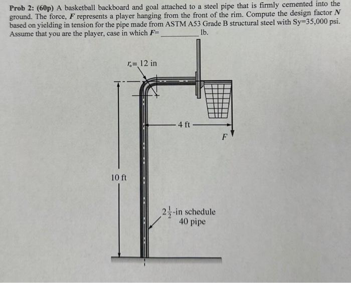 Solved Please answer question completely and show all steps | Chegg.com