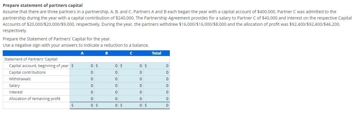 Solved Prepare statement of partners capitalAssume that | Chegg.com