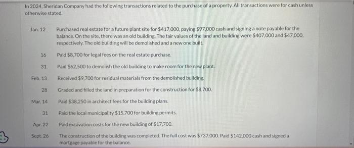 Solved In 2024, Sheridan Company had the following | Chegg.com