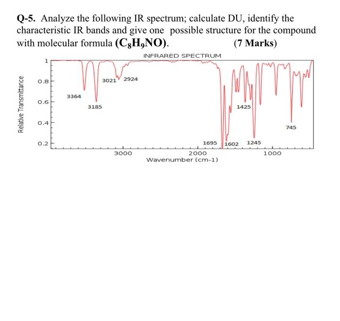 Solved Q-5. Analyze the following IR spectrum; calculate DU, | Chegg.com