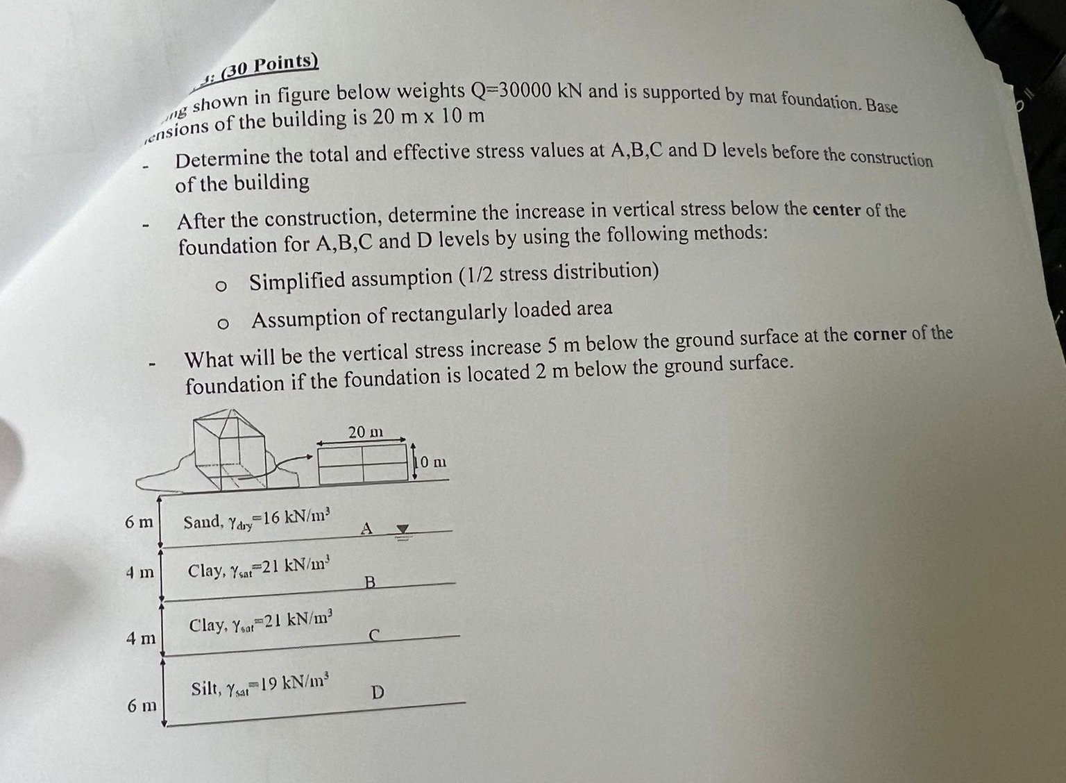 Solved (30 ﻿Points)ng shown in figure below weights | Chegg.com