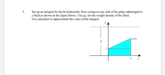 Solved 3. Set up an integral for the he hydrostatic force | Chegg.com