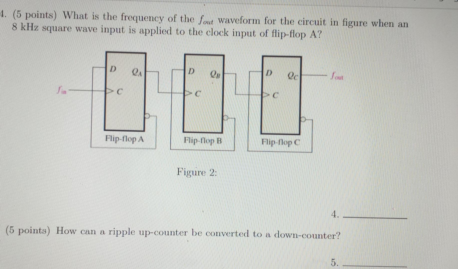 Solved 4. (5 points) What is the frequency of the fout | Chegg.com