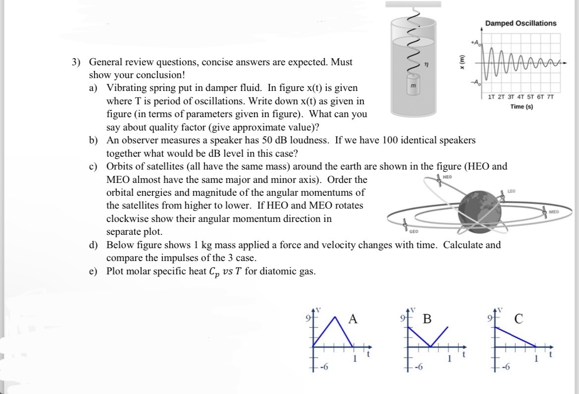 Solved General review questions, concise answers are | Chegg.com