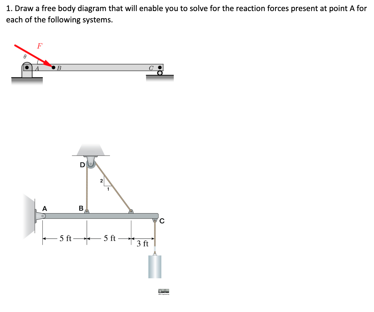 Solved 1. ﻿Draw a free body diagram that will enable you to | Chegg.com