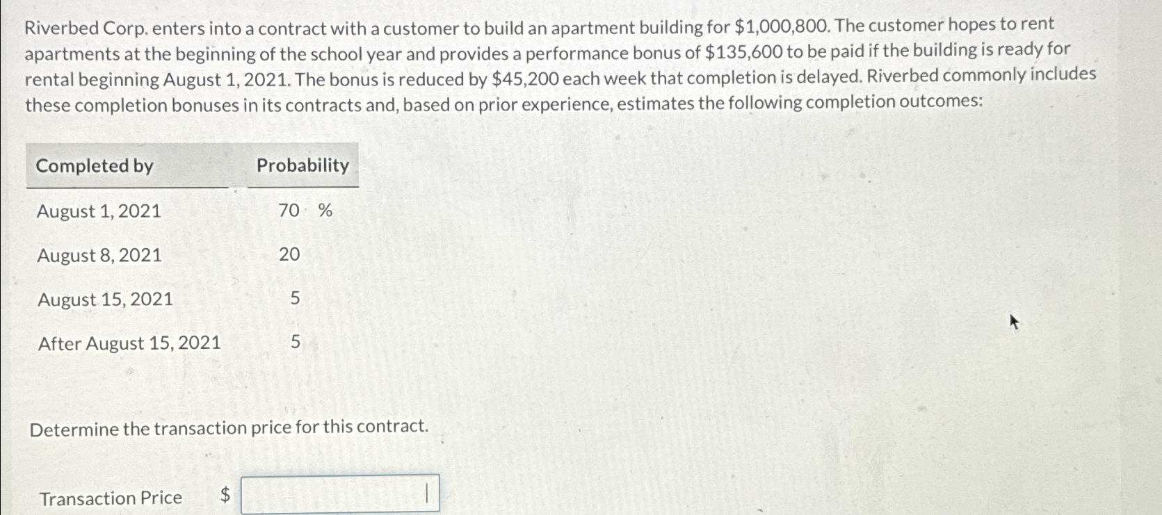 Solved Riverbed Corp. enters into a contract with a customer | Chegg.com