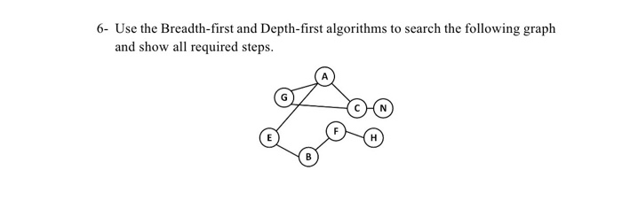 Solved 6- Use the Breadth-first and Depth-first algorithms | Chegg.com