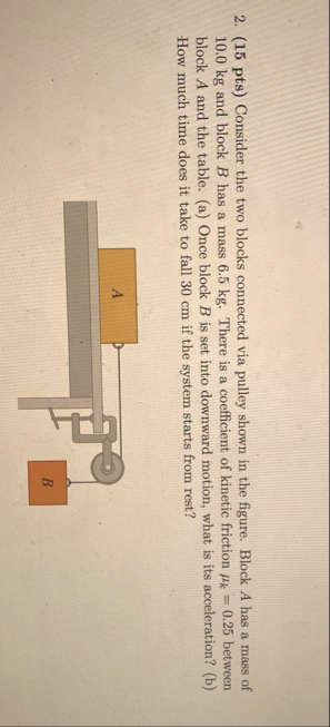 Solved (15 ﻿pts) ﻿Consider the two blocks connected via | Chegg.com